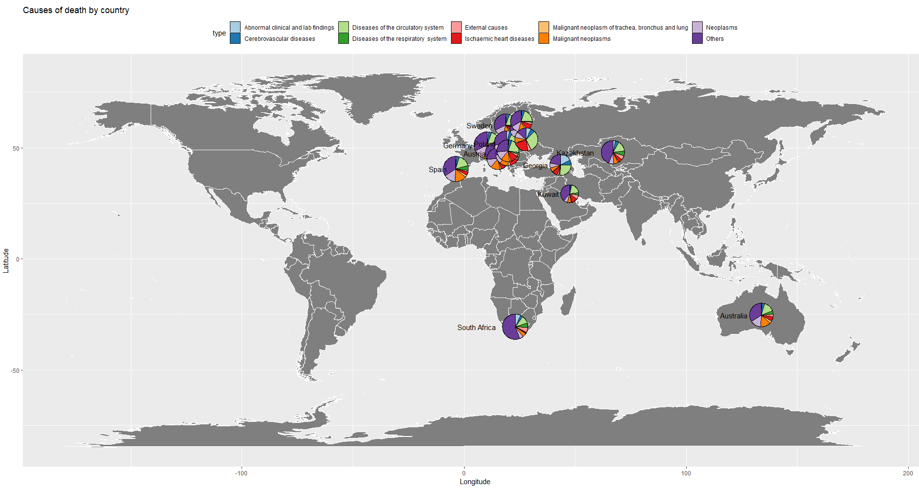 Using ggplot to plot pie charts on a geographical map – SpectData