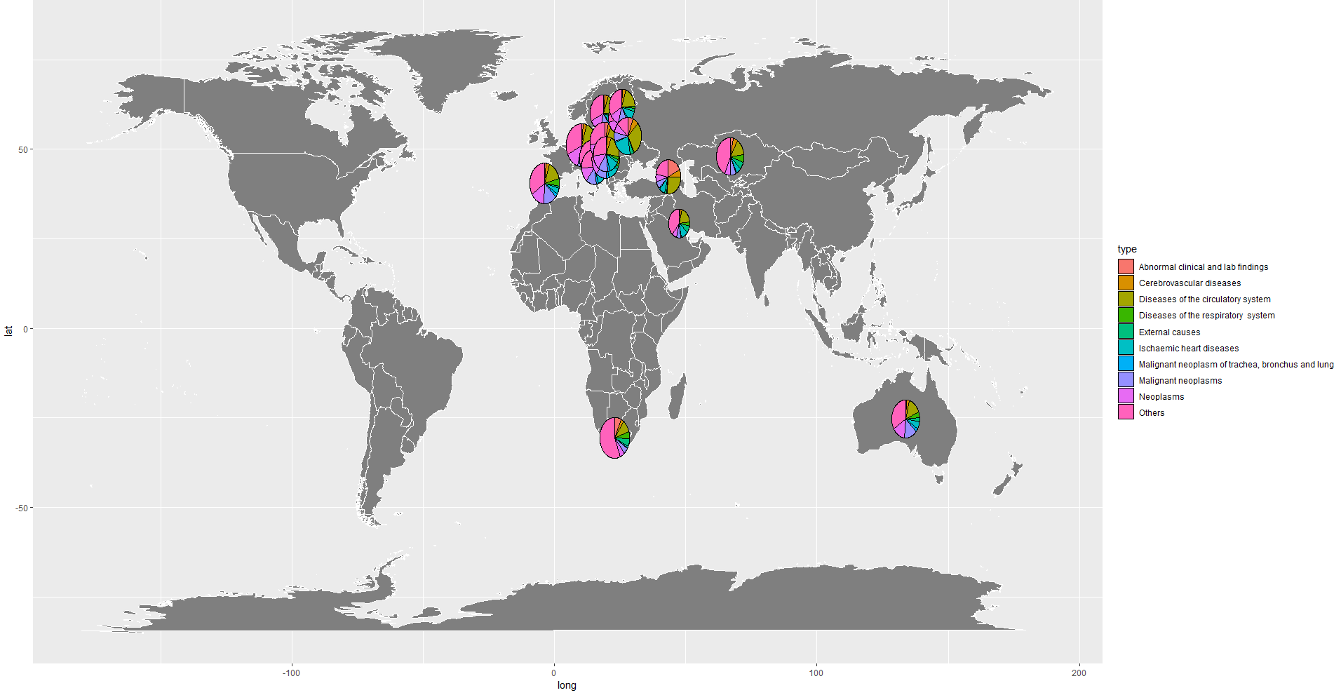 Using ggplot to plot pie charts on a geographical map – SpectData